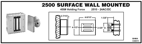 ABH 2500 Surface Wall Mounted