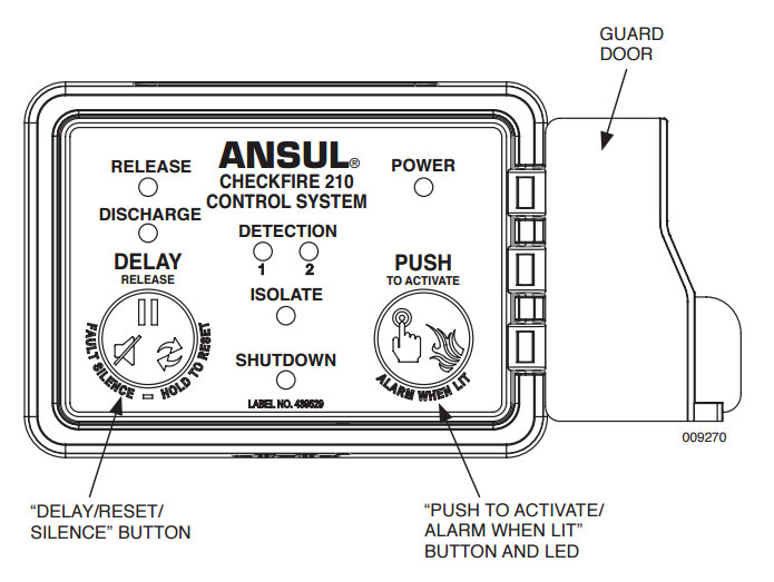 Ansul 439561 Interface Control Module for Checkfire 210 System