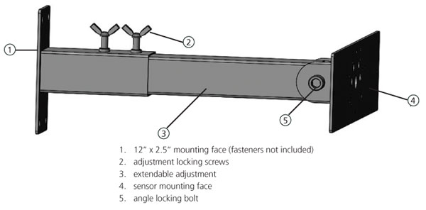 BEA 10MINIBRACKET Short Universal Industrial Mounting Bracket