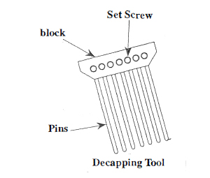 Best Access A60507 Decapping Tool Assembly