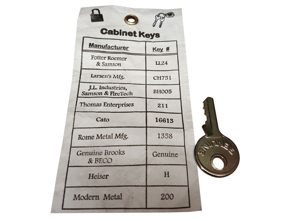 Brooks CKS Cabinet Key Set