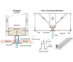 CRL HC1WH240 240" Hat Channel for Fixed Glazing - White