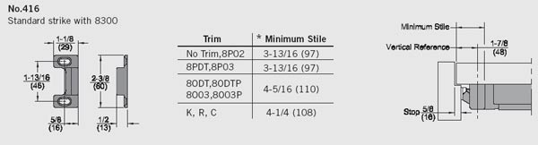 8300 Standard Rim Exit Device