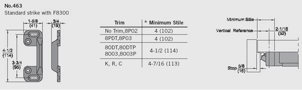 8300 Standard Rim Exit Device