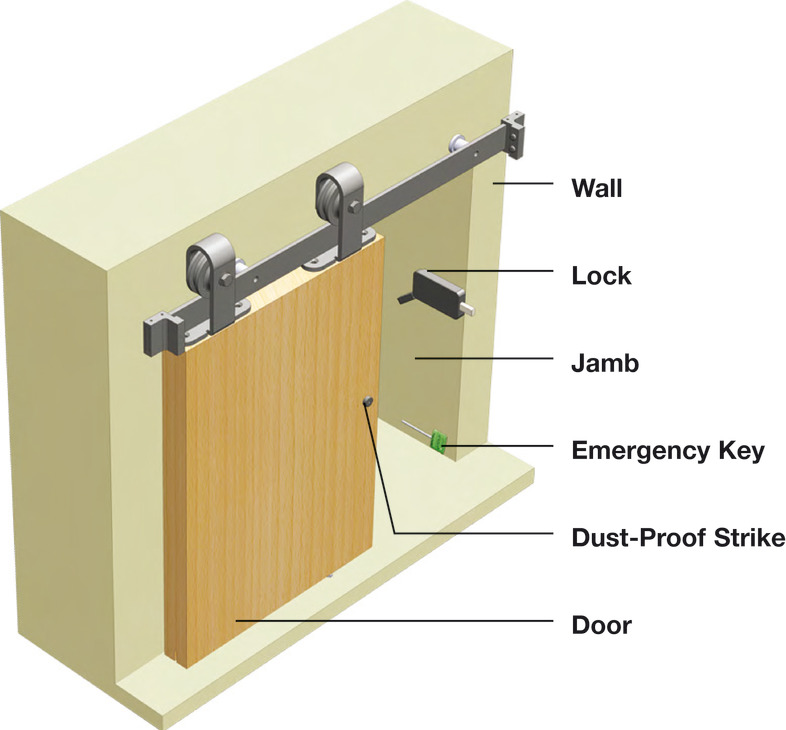 Hafele 911.27.154 BL200 Privacy Lock, For Sliding Barn Door, With Thumb ...