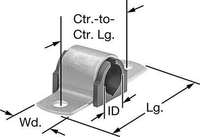 Industrial Hardware 152162 Vibration-Damping Routing Clamps, Zinc ...