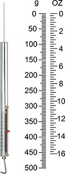 Industrial Hardware 92696 Tension and Compression Force Gauges for ...