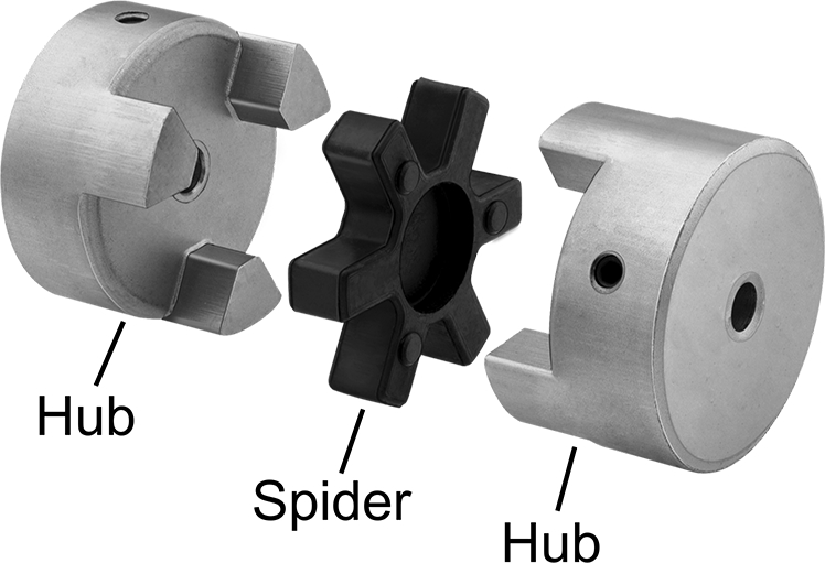 Industrial Hardware 182560 Set Screw Flexible Shaft Coupling Hub, 303 ...