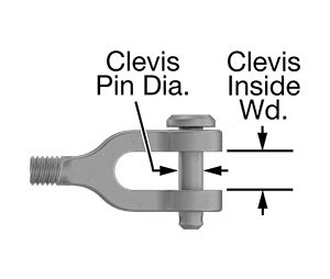 Industrial Hardware 52789 Clevis-to-Clevis Turnbuckles"Not for Lifting ...