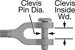 Industrial Hardware 89044 Clevis-to-Clevis Turnbuckles"Not for Lifting ...