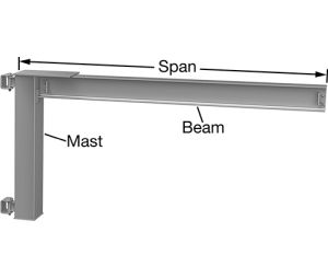 Industrial Hardware 62666 Column-Mount Rotating Crane 180 Degree ...