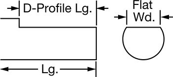 Industrial Hardware 48127 1045 Carbon Steel D-Profile Rotary Shaft D ...