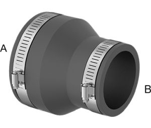 Industrial Hardware 28194 Low-Pressure Clamp-On Connectors for Drain ...