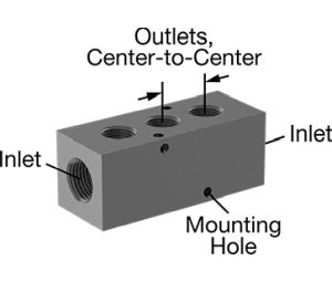 Industrial Hardware 69065 Aluminum Right-Angle Flow Rectangular ...