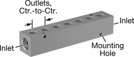 Industrial Hardware 80380 Brass Right-Angle Flow Rectangular Manifold 7 ...