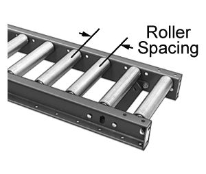 Industrial Hardware 140700 High-Capacity Roller Conveyors, 4-1/2 ...