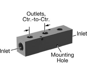 Industrial Hardware 149617 Aluminum Right-Angle Flow Rectangular ...