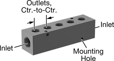 Industrial Hardware 41330 Aluminum Right-Angle Flow Rectangular ...
