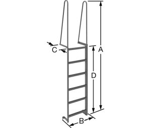 Industrial Hardware 70855 Top-Mount Ladders, 9 Feet High x 28" Wide x ...