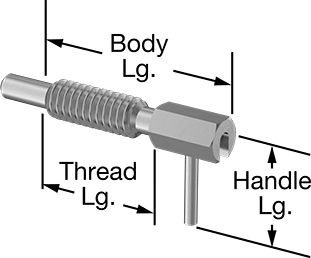 Industrial Hardware 52515 Twist-to-Lock L-Handle Retractable Spring ...