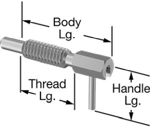 Industrial Hardware 47647 Twist-to-Lock L-Handle Retractable Spring ...