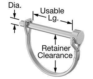 Industrial Hardware 10046 Wire-Lock Clevis Pins, Rounded Retainer with ...