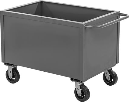 Industrial Hardware 15802 Steel Box Trucks with Solid Panel Walls ...