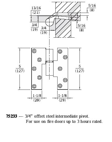 75233 Dorma Pivot Set
