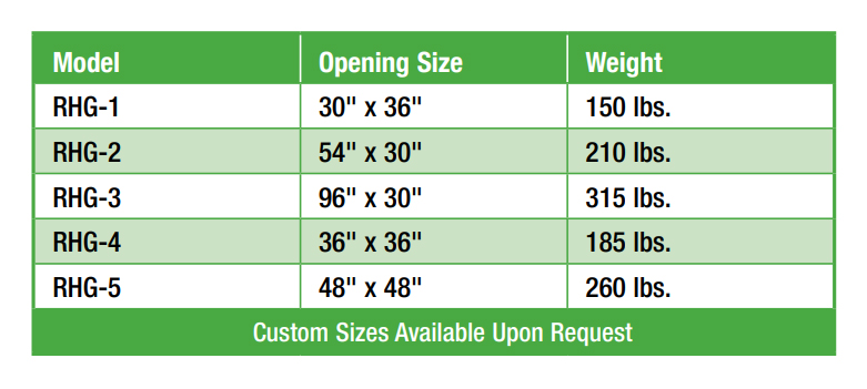 JL Industries RHGI-RETRO-A388-2-GH 2 Shock Roof Hatch Retro Fit Used in ...