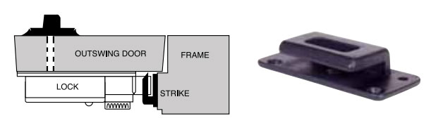 Kaba Mas Company 114004 CDX Lock Series Strike Type 2