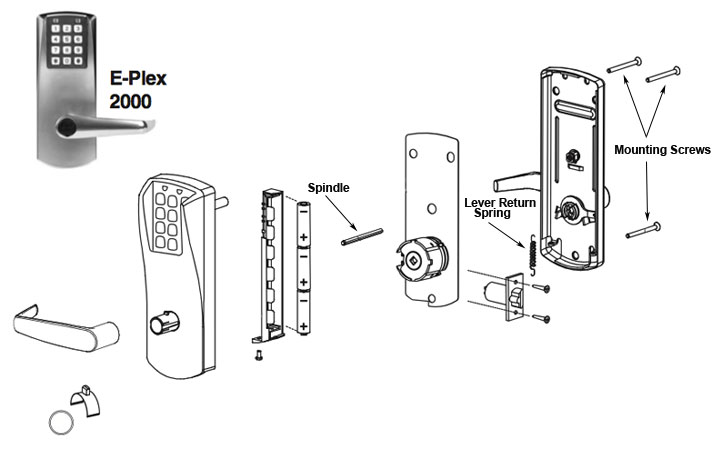 KABA Access 062-510261-626 Hardware Pack for E2000 Series, Satin Chrome