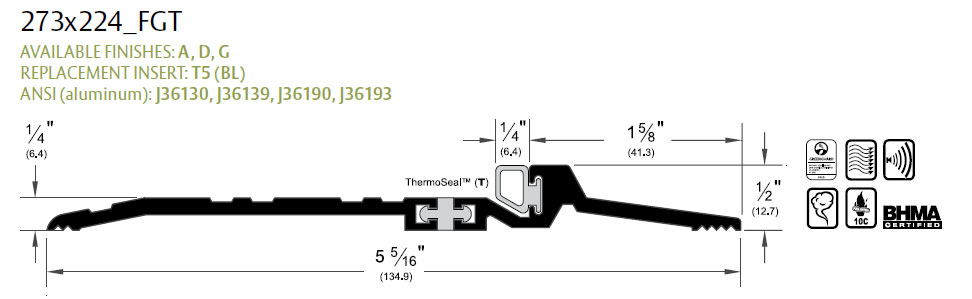 Pemko 273x224AFGT 36 in Mill Finish Aluminum Commercial Latching Panic ...