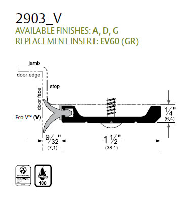 Pemko 2903AV 54" Heavy-Duty Perimeter Gasketing with Gray Vinyl insert ...