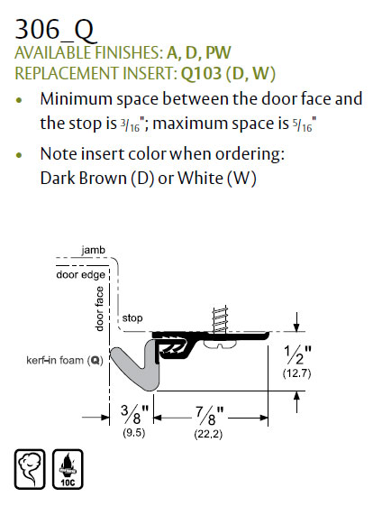 Pemko 306DQD 96" Standard Perimeter Gasketing with Bronze Kerf-in Foam ...