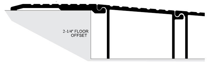Pemko R2.25OSSA 78" Mill Finish Aluminum Modular Ramp Threshold