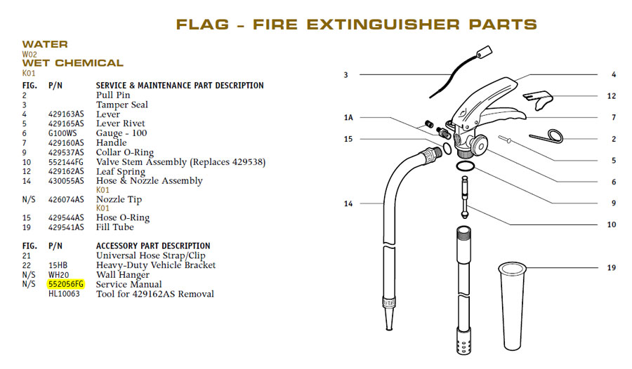 Pyro-Chem 552056FG Flag Fire Extinguisher Parts - Service Manual