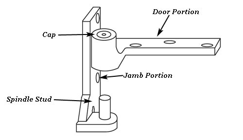 Rixson 19507 Spindle Stud