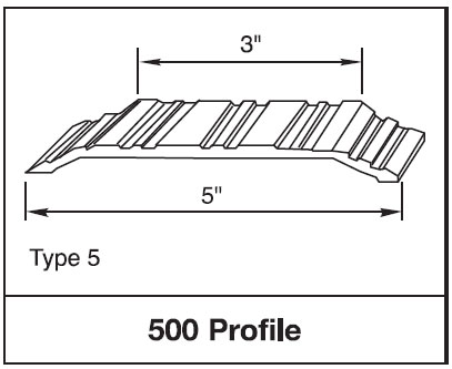 Rixson 5x500x28xAL Mill Finish Aluminum Type 5 Complete Threshold 1/2"H ...