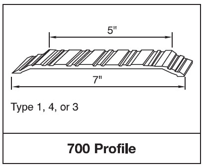 Rixson 3x700x30xAL Mill Finish Aluminum Type 3 Complete Threshold 1/2"H ...