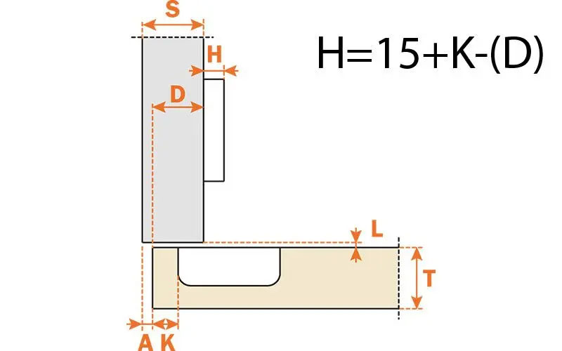 Salice America C2AKAE9 Silentia Series 200 Integrated Soft Close Full ...