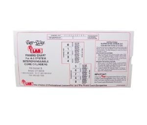 LAB LSC001 LAB Easy Way Pinning Chart, SFIC A2 Systems