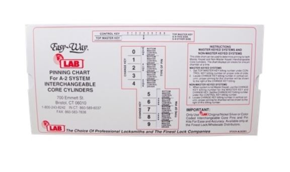 LAB LSC001 LAB Easy Way Pinning Chart, SFIC A2 Systems