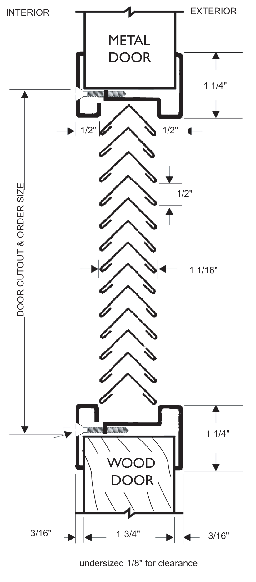 National Guard Products L700RX14X14 Self-Attaching, No Vision Door ...