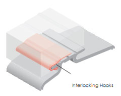 Zero 23B 36" Bronze Interlocking Hook