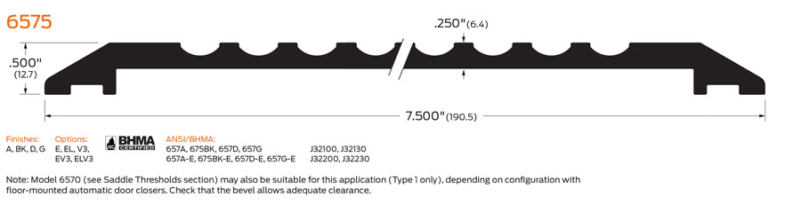Zero 6575A 28" Saddle Threshold without supporting legs, 7-1/2"W x 1/2"H, 28" Length, Mill ...