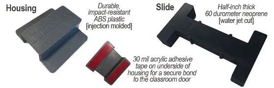 Door Block LOCK BLOCK Door Lock Block