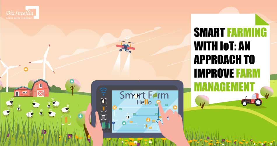 IoT In Agriculture Category - Biz4intellia