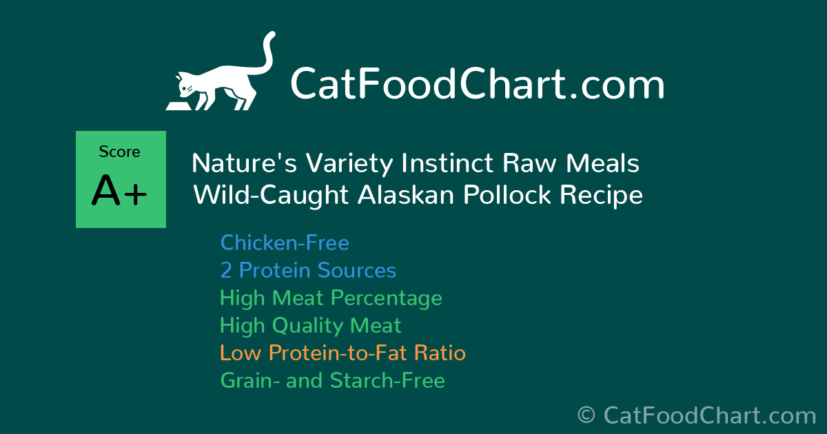 Nature's Variety Instinct Raw Meals Wild-Caught Alaskan Pollock Recipe ...