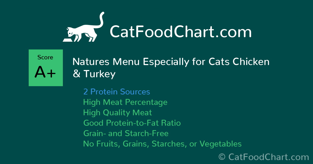 Natures Menu Especially for Cats Chicken & Turkey - Canned Food
