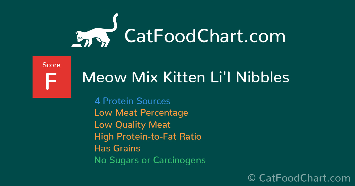 Meow Mix Kitten Li'l Nibbles - Kibble